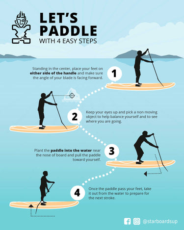Learning The Basic Paddle Stroke For Beginners – Starboard North America