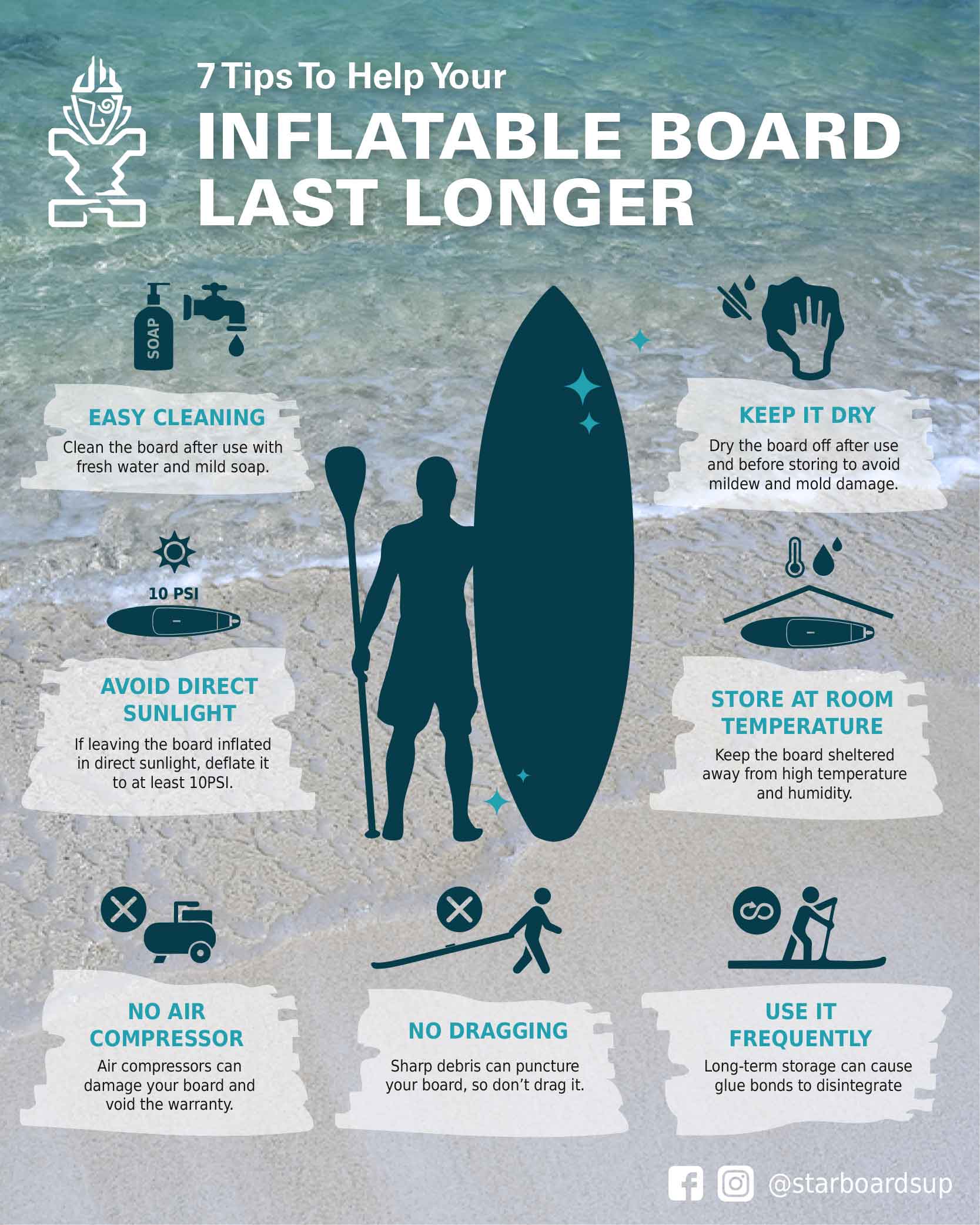 How To Take Care Of Your Inflatable Paddle Board – Starboard North America