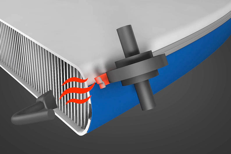 Starboard's Leak-Proof Welded Rail Tech – Starboard North America