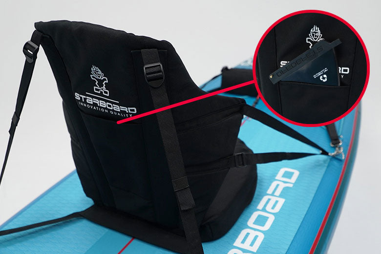 Starboard SUP Kayak Conversion Kit – Starboard North America